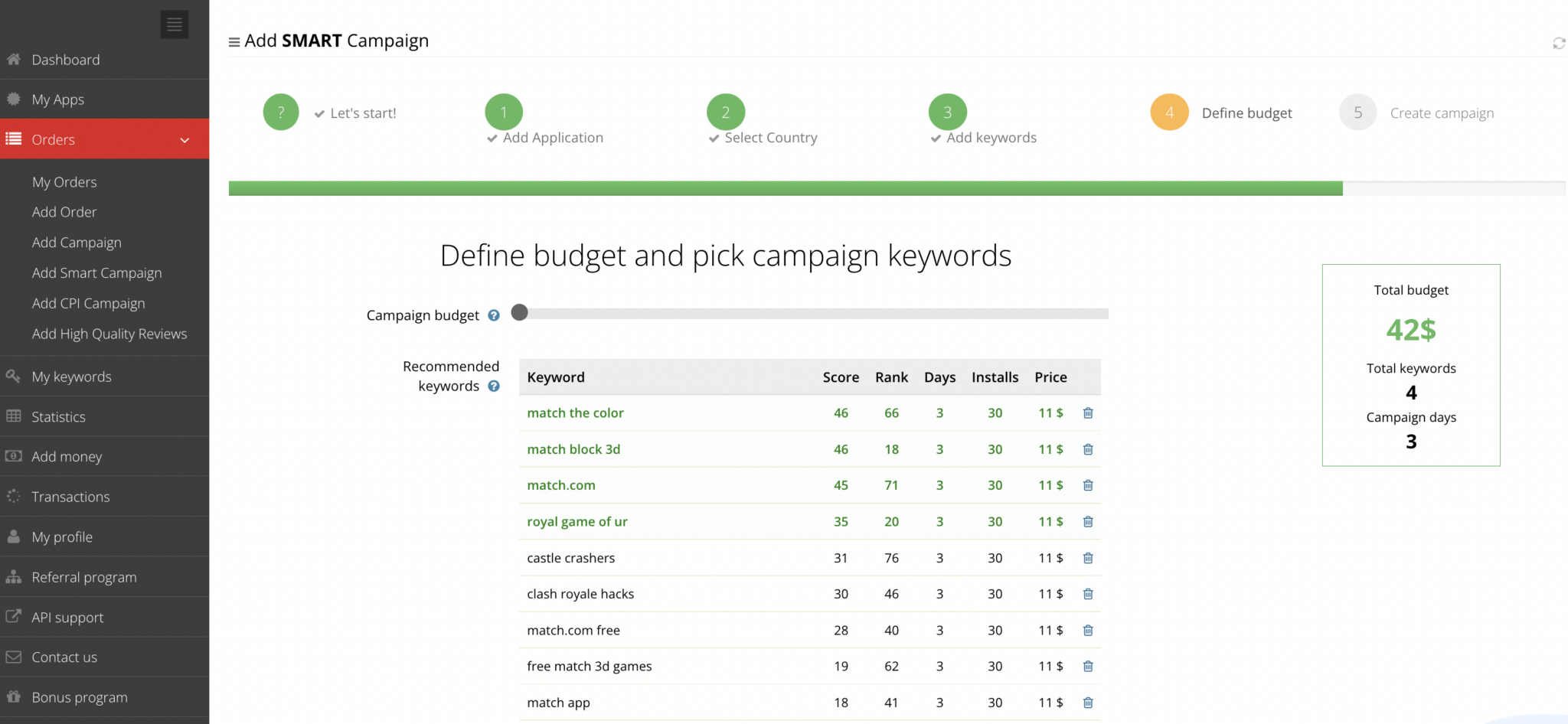 Full guide for app promotion. – Keyapp.top Blog