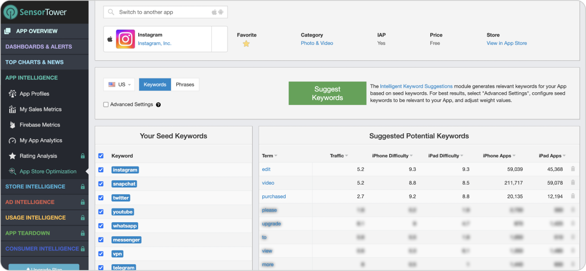 5 Essential Types of Tools and Services for Successful App Promotion in 2023 – Keyapp.top Blog