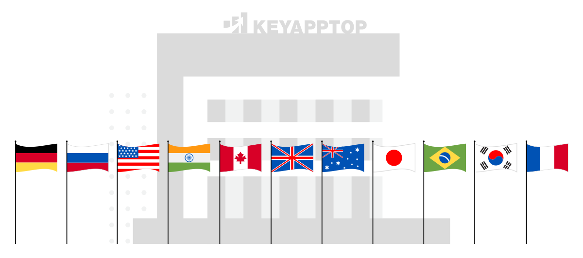 Keyapp.top. About Us